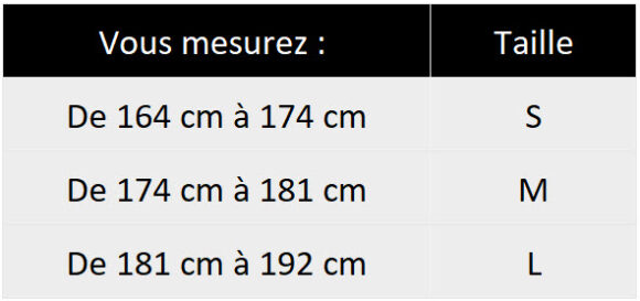 Quelle taille de vélo choisir ? - Guide des tailles Compagnon